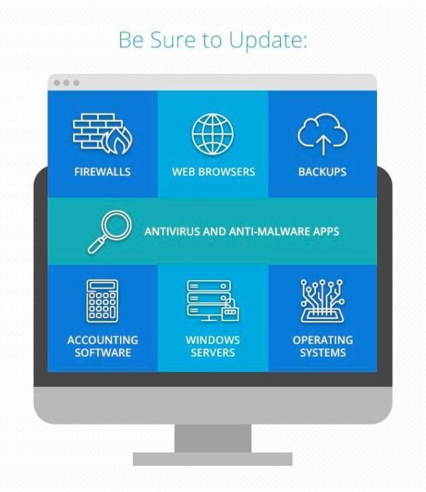 Refresh Your Server: Upgrade to Avoid Outdated Software Issues